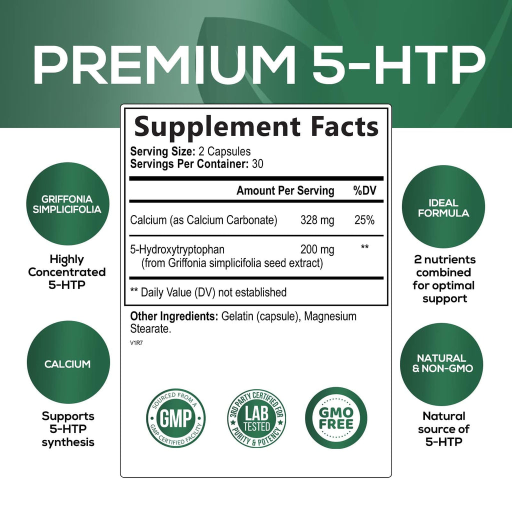 Products — SilverOnyx LLC